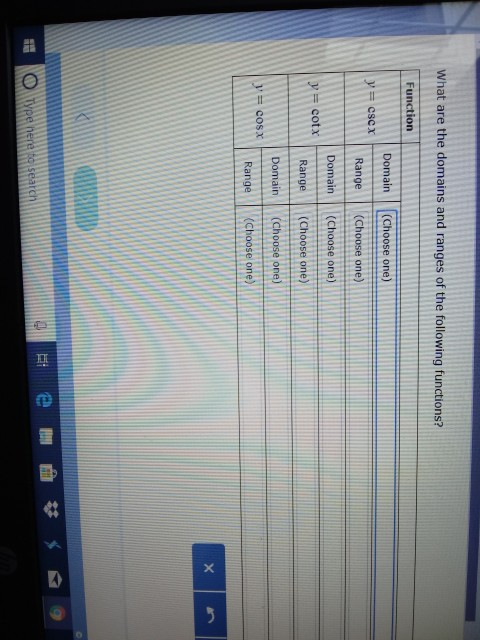 Solved What are the domains and ranges of the following | Chegg.com
