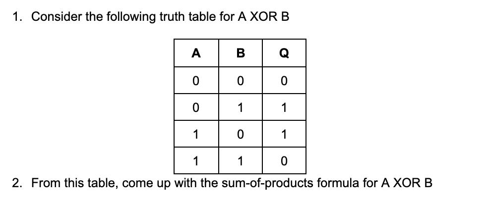 Solved 1. Consider the following truth table for A XOR B А B | Chegg.com