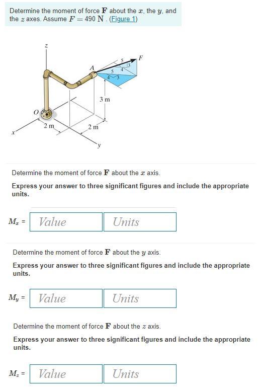Solved Determine the moment of force F about the r, the y, | Chegg.com