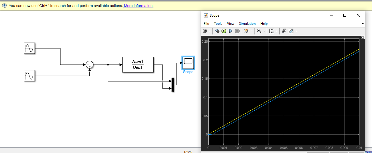 \#4. Build a SIMULINK model to filter a signal | Chegg.com