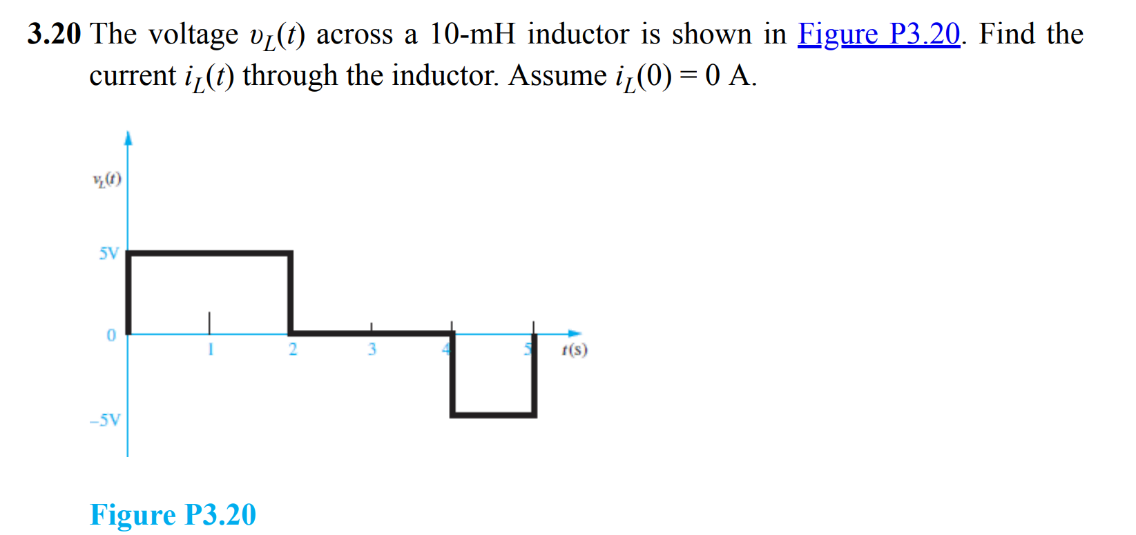 Solved 3.20 The voltage vL(t) across a 10 -mH inductor is | Chegg.com