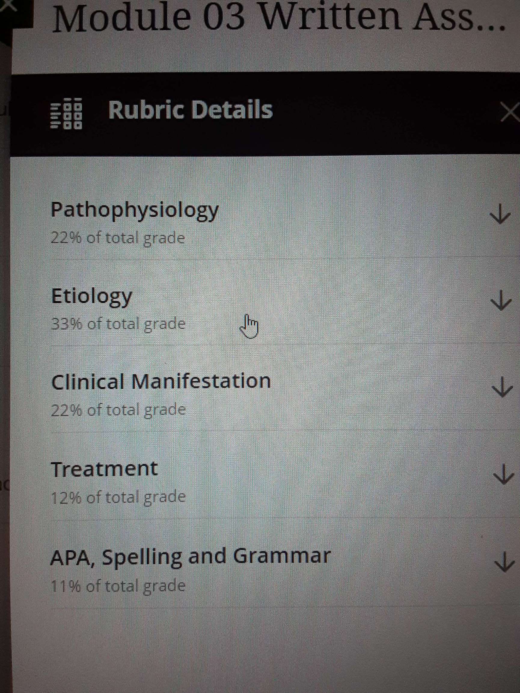 Solved Module 03 Written Ass... Pathophysiology 22% of total | Chegg.com