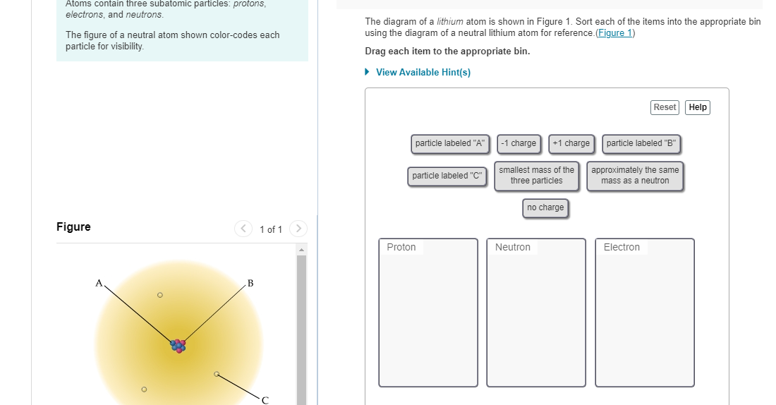 Solved Atoms contain three subatomic particles: | Chegg.com