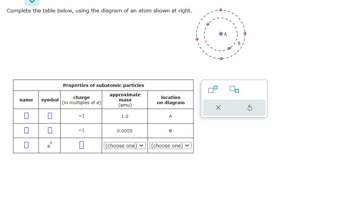 Solved Complete the table below, using the diagram of an | Chegg.com