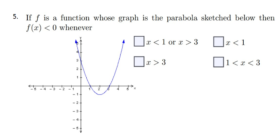 Solved 5. If f is a function whose graph is the parabola | Chegg.com