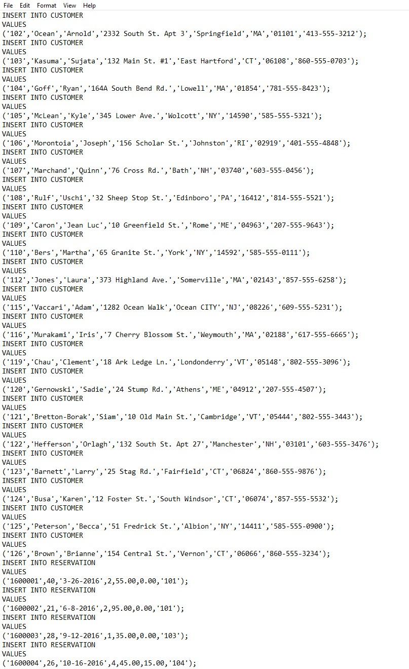 Solved File Edit Format View Help INSERT INTO RESERVATION | Chegg.com