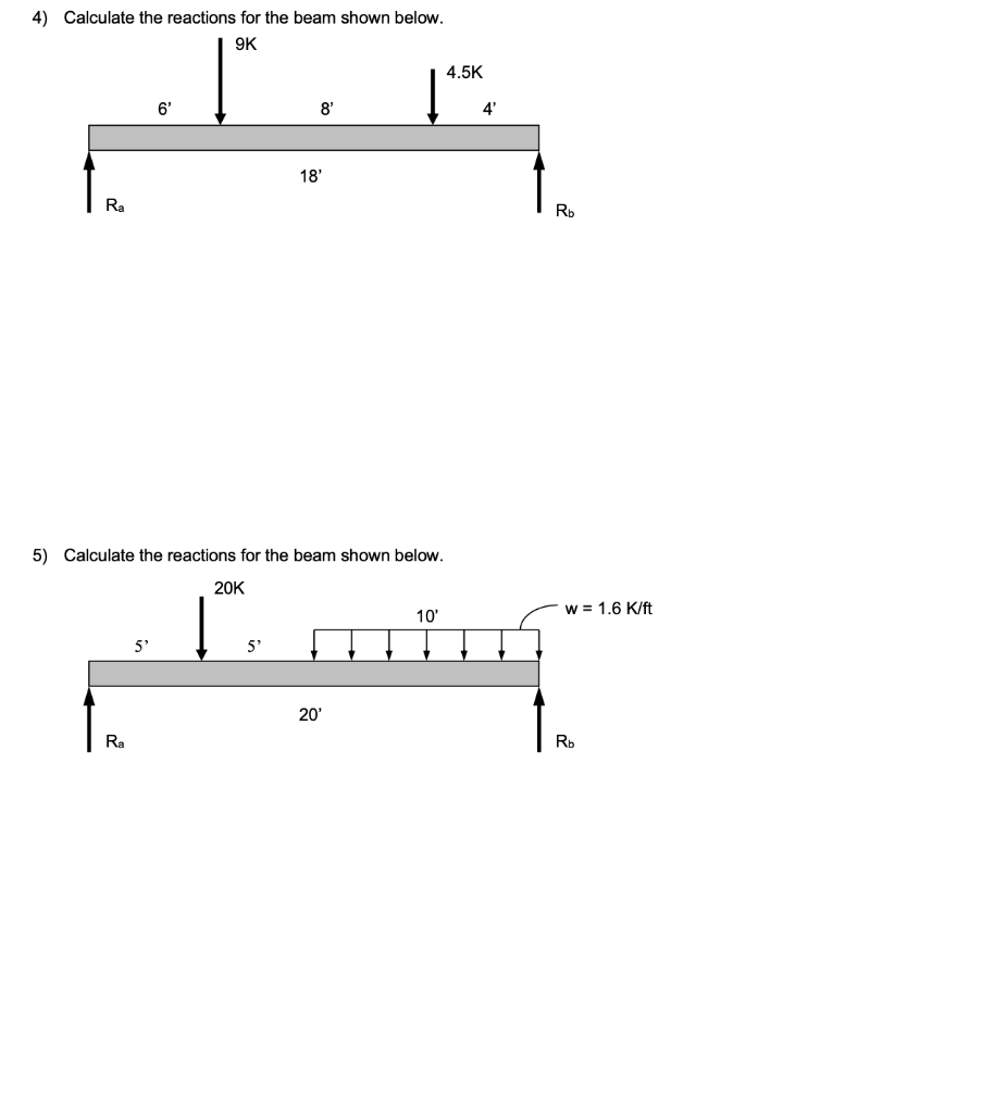 Solved 4 Calculate The Reactions For The Beam Shown Below Chegg