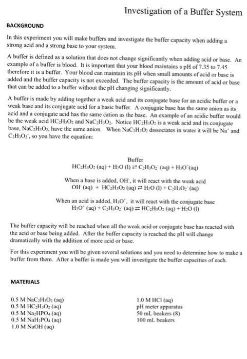 Solved Investigation of a Buffer System BACKGROUND In this | Chegg.com