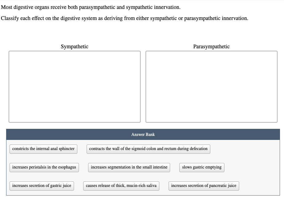 Solved Most digestive organs receive both parasympathetic | Chegg.com