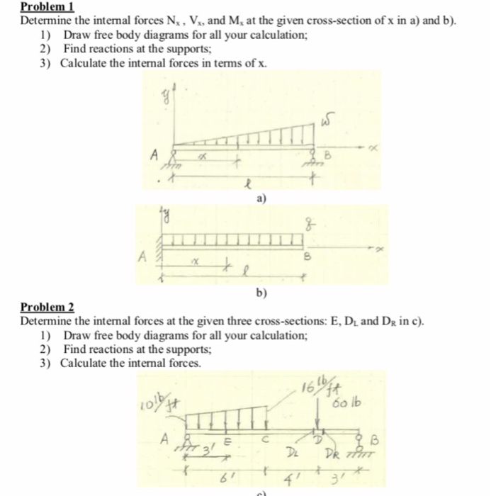 Solved Determine the internal forces N., V, and M, at the | Chegg.com