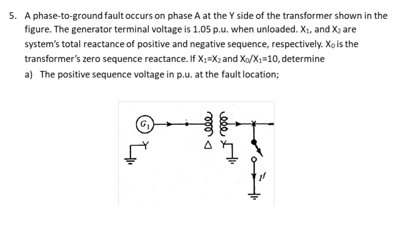 Solved 5. A phase-to-ground fault occurs on phase A at the Y | Chegg.com