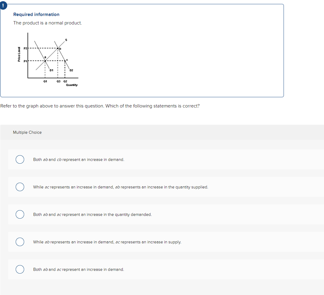 Solved Required information The product is a normal product. | Chegg.com