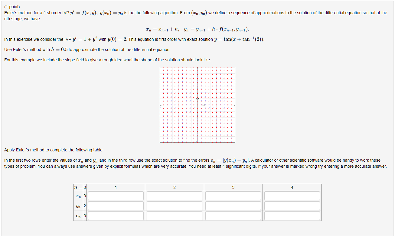 Solved Euler's method for a first order IVP | Chegg.com