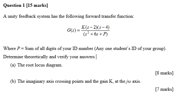 Solved Question 1 [15 marks] A unity feedback system has the | Chegg.com