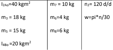 Solved a) Reduce the L type compressor system in the figure | Chegg.com