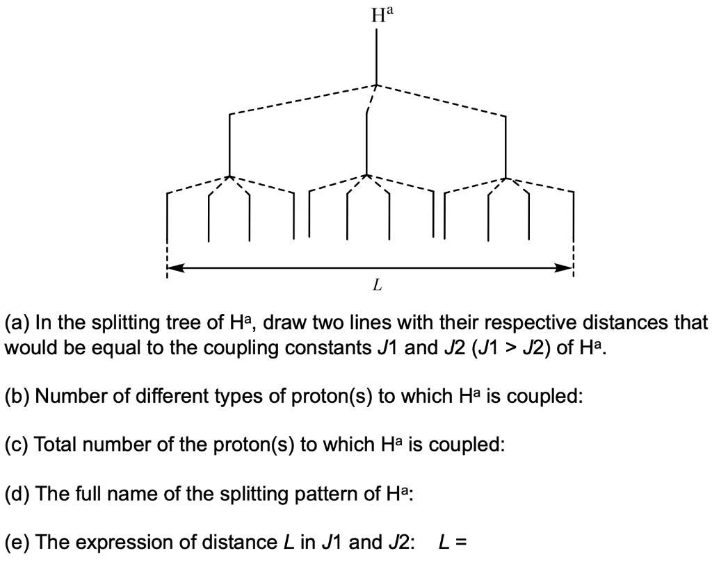 Solved Ha maritim L (a) In the splitting tree of Ha, draw | Chegg.com