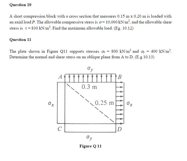 Solved A short compression block with a cross section that | Chegg.com