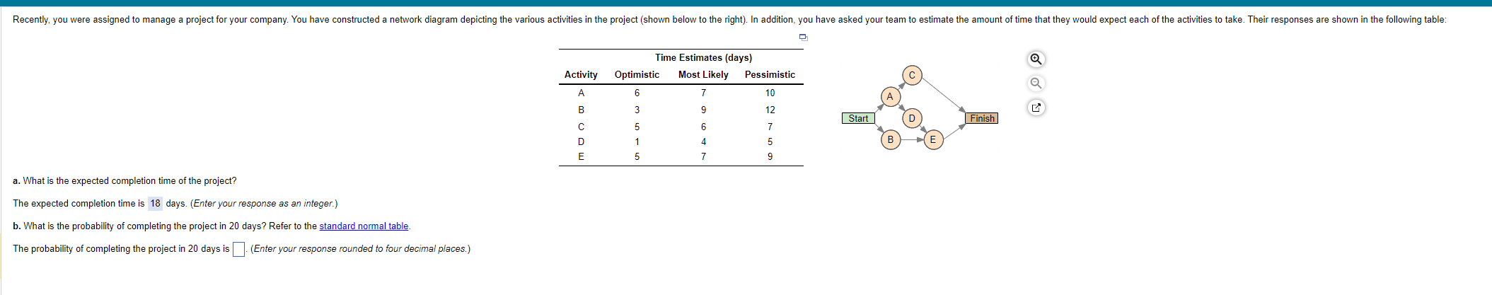 Solved a. What is the expected completion time of the | Chegg.com