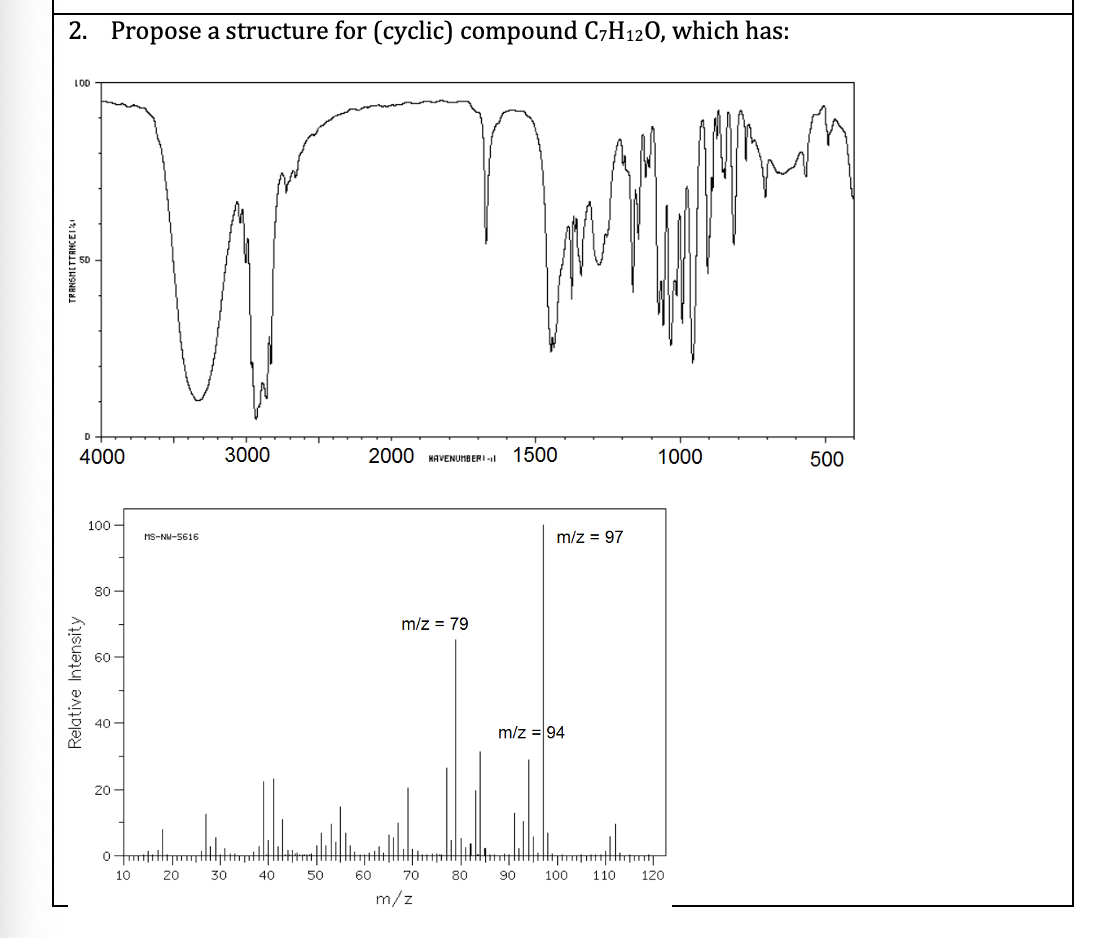 Solved 2. Propose a structure for (cyclic) compound C7H120, | Chegg.com