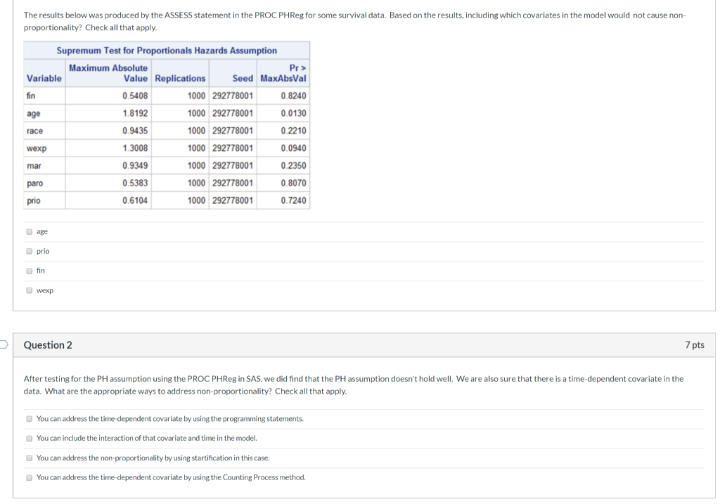 Solved The results below was produced by the ASSESS | Chegg.com