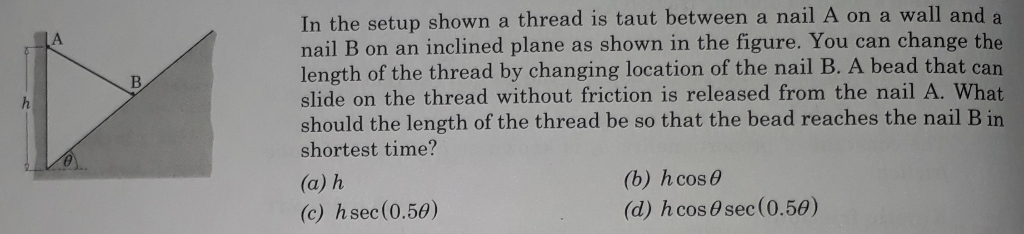 Solved In the setup shown a thread is taut between a nail A | Chegg.com