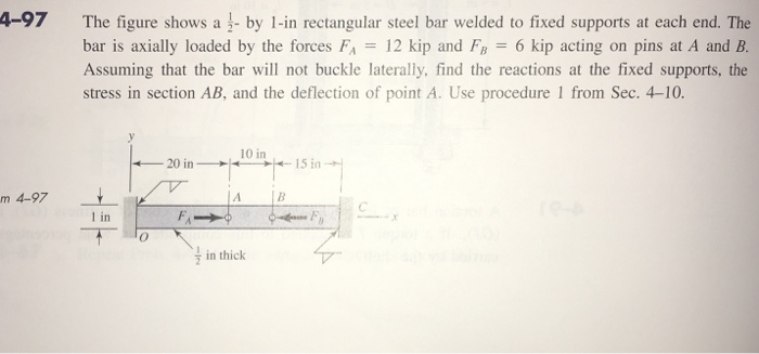 Solved The figure shows a 1/2- by 1-in rectangular steel bar | Chegg.com