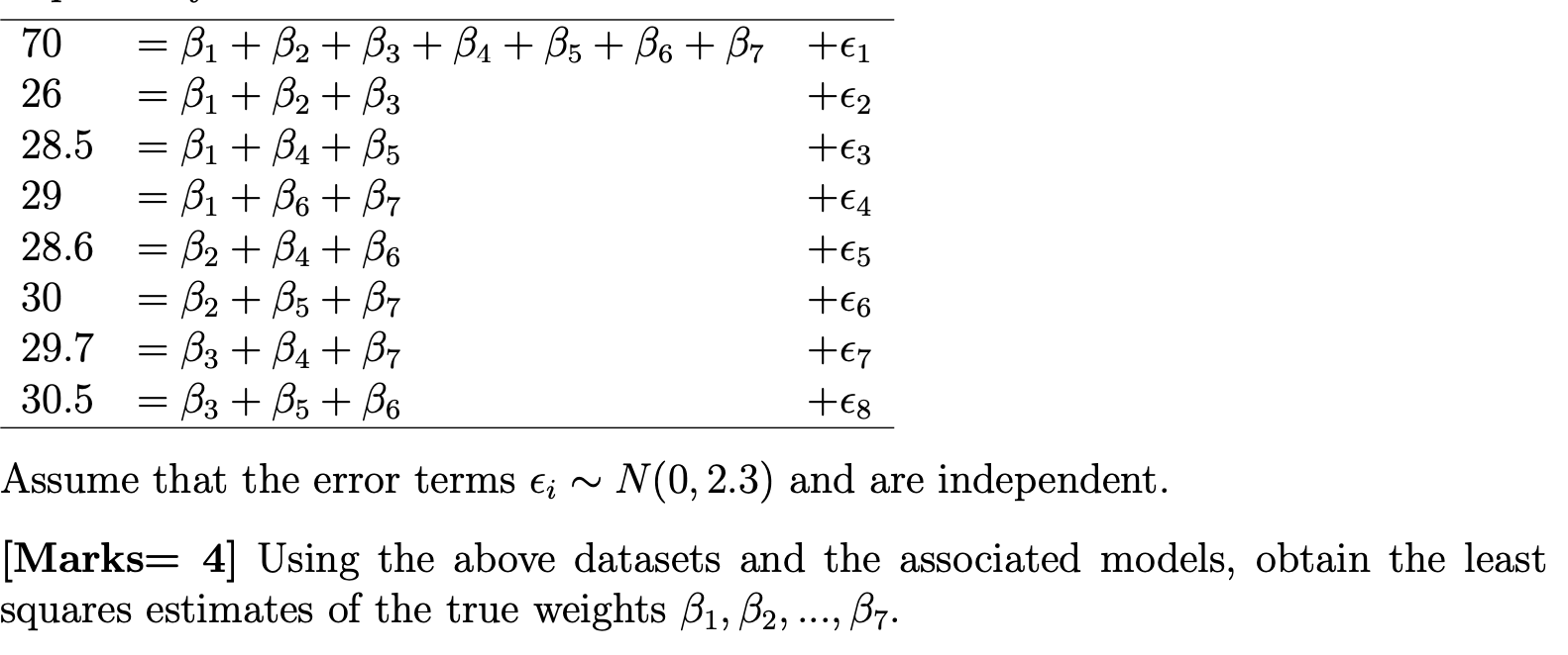 Solved Assume that the error terms εloni∼N(0,2.3) ﻿and are | Chegg.com