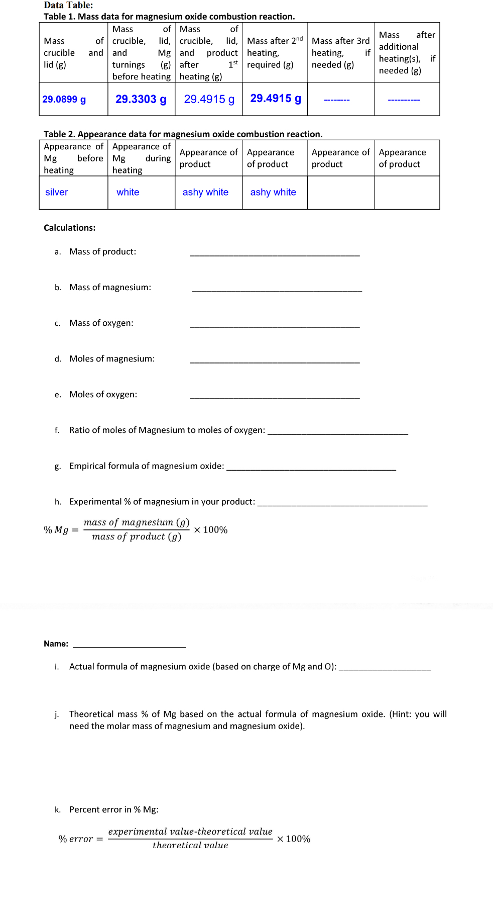 Solved Data Table:Table 1. ﻿Mass data for magnesium oxide | Chegg.com