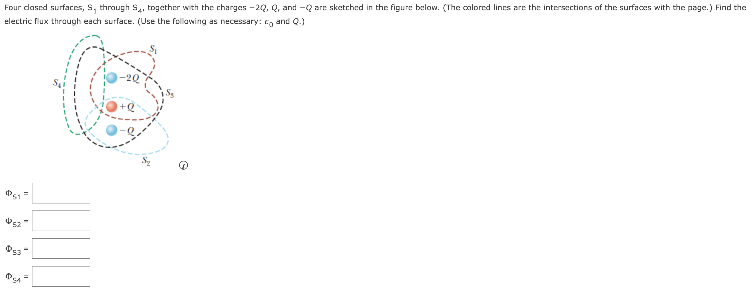 Solved Four closed surfaces, s1 through S4, together with | Chegg.com