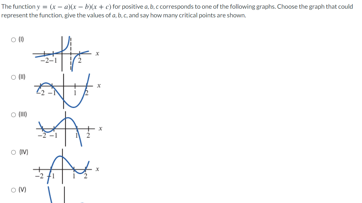 Solved The function y = (x – a)(x – b)(x + c) for positive | Chegg.com
