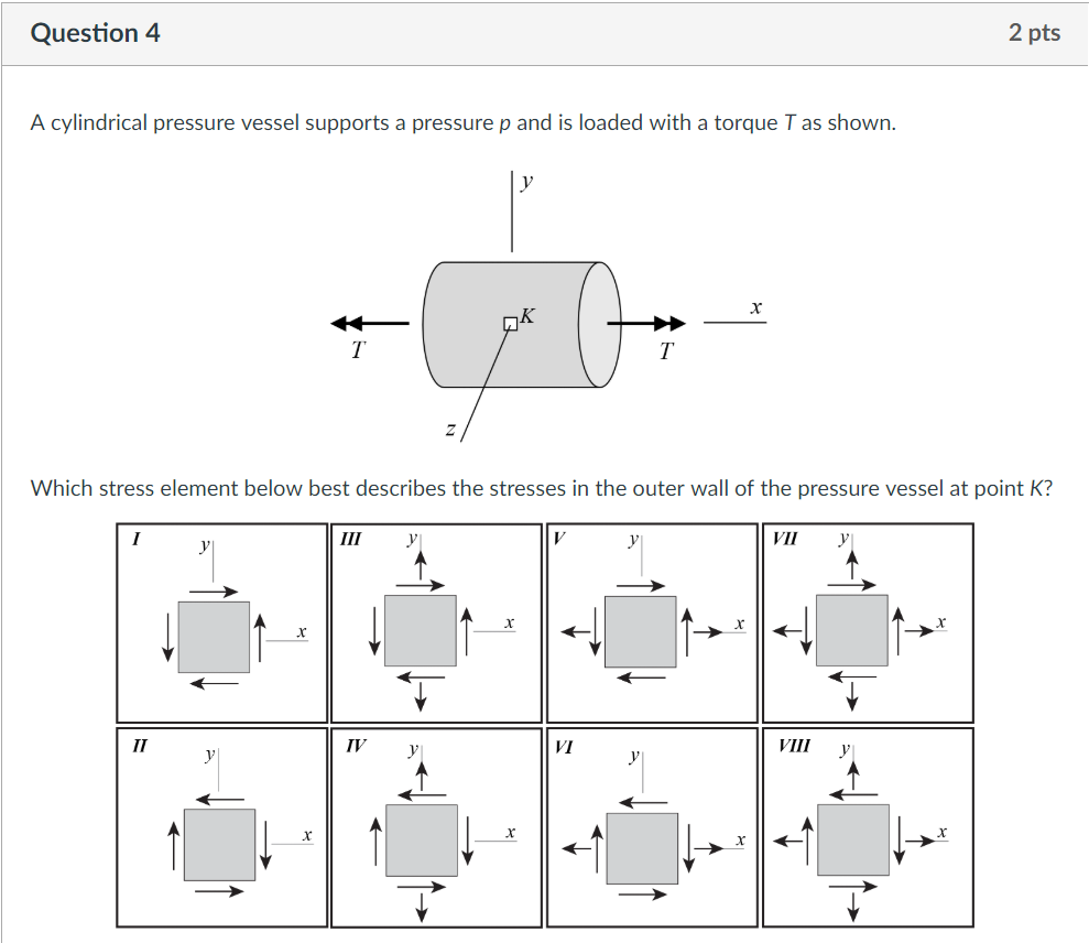 Solved: Question 1 2 Pts Consider The Spherical Pressure V... | Chegg.com