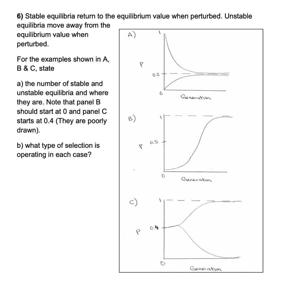Solved 6) Stable equilibria return to the equilibrium value | Chegg.com
