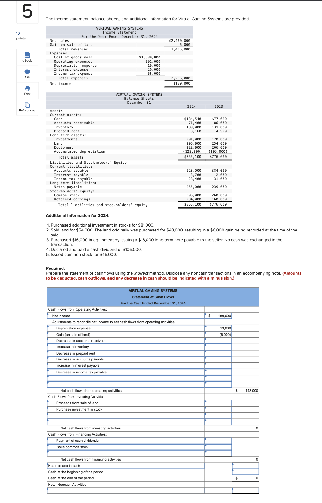 Solved The income statement, balance sheets, and additional | Chegg.com