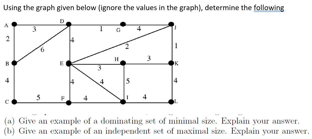Solved Using the graph given below (ignore the values in the | Chegg.com