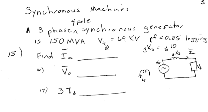 Solved Synchronous Machines 4 pole A 3 phasen synchronous | Chegg.com