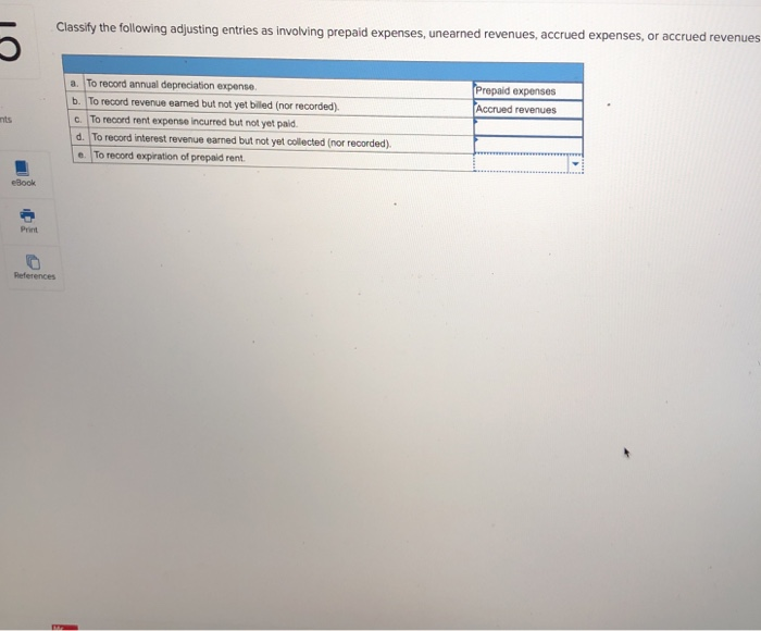 Solved Indicate in which financial statements) each item | Chegg.com