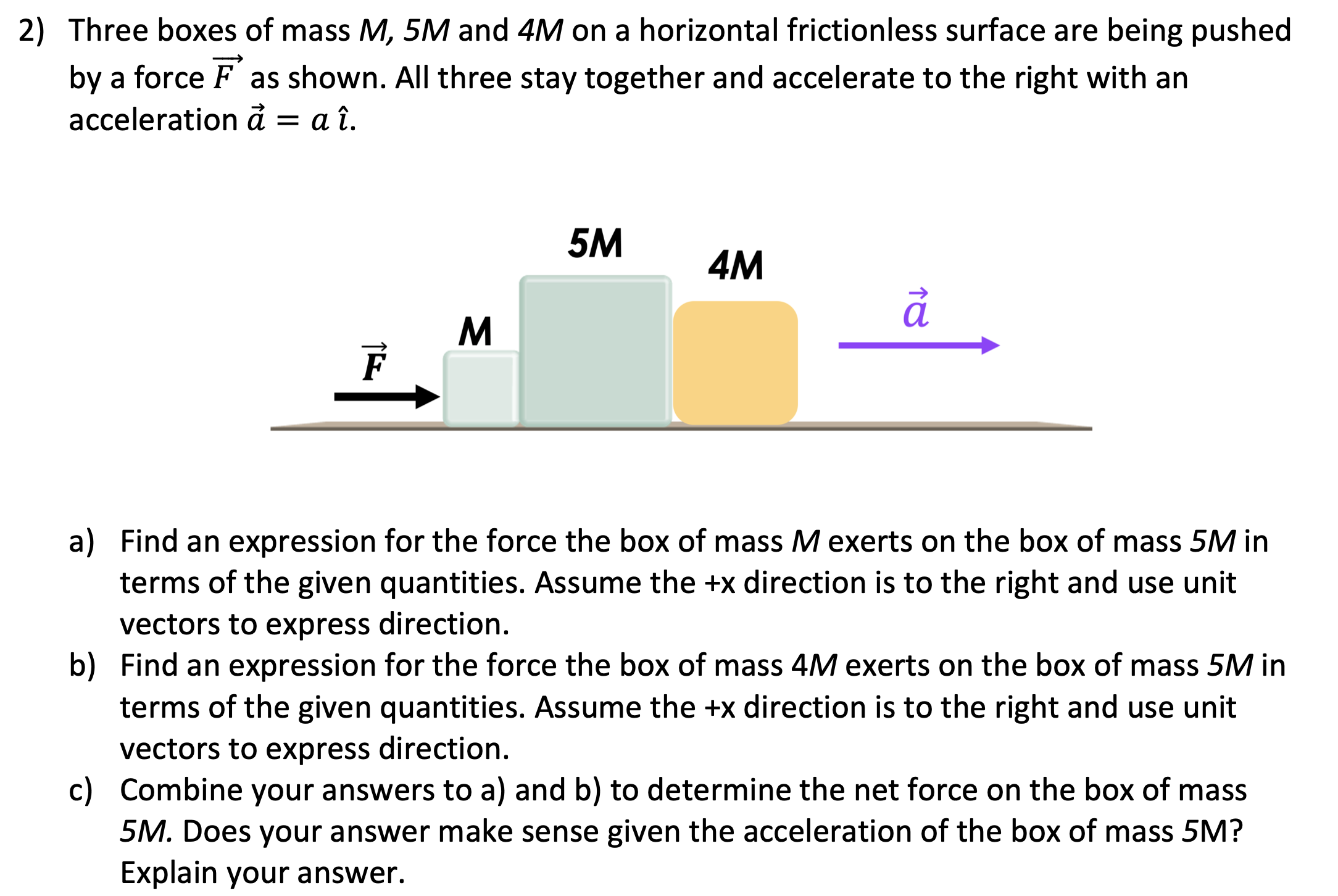 Three boxes of mass M,5M and 4M on a horizontal | Chegg.com