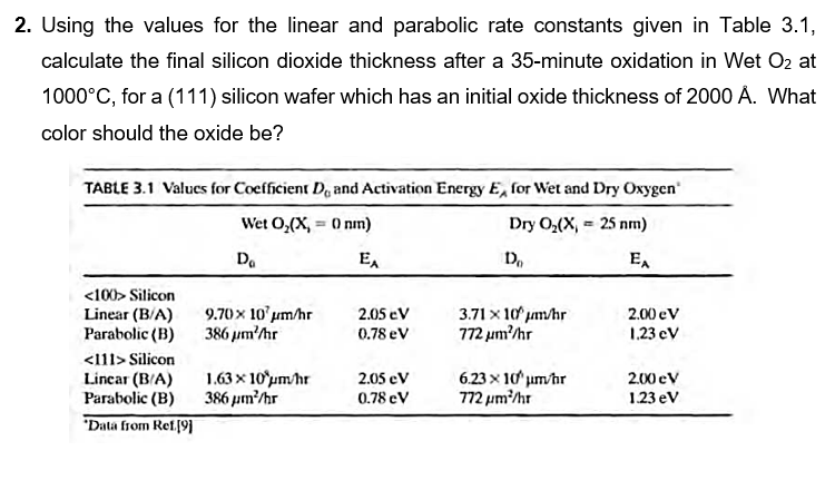 Solved 2. Using the values for the linear and parabolic rate | Chegg.com