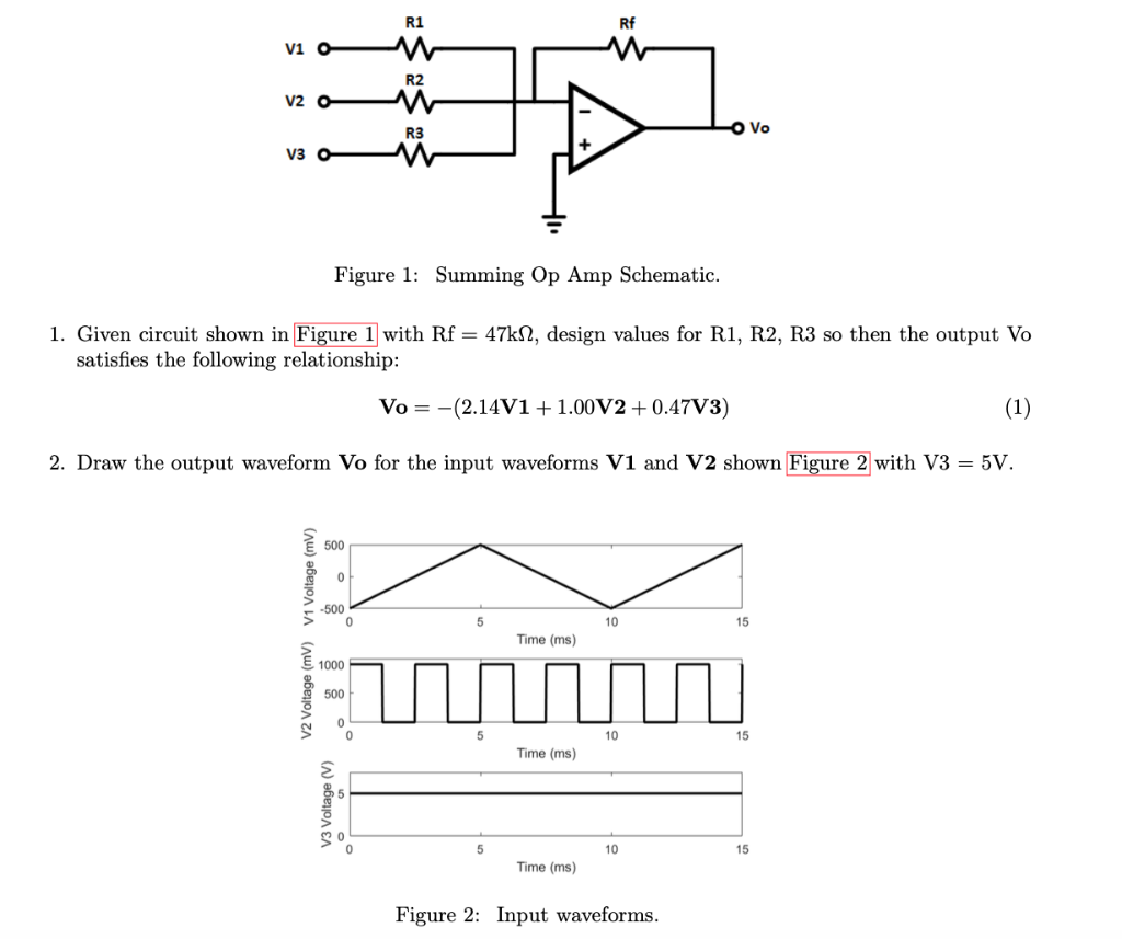 Solved R1 Rf v1 R2 V2 R3 Vo V3 o Figure 1: Summing Op Amp | Chegg.com