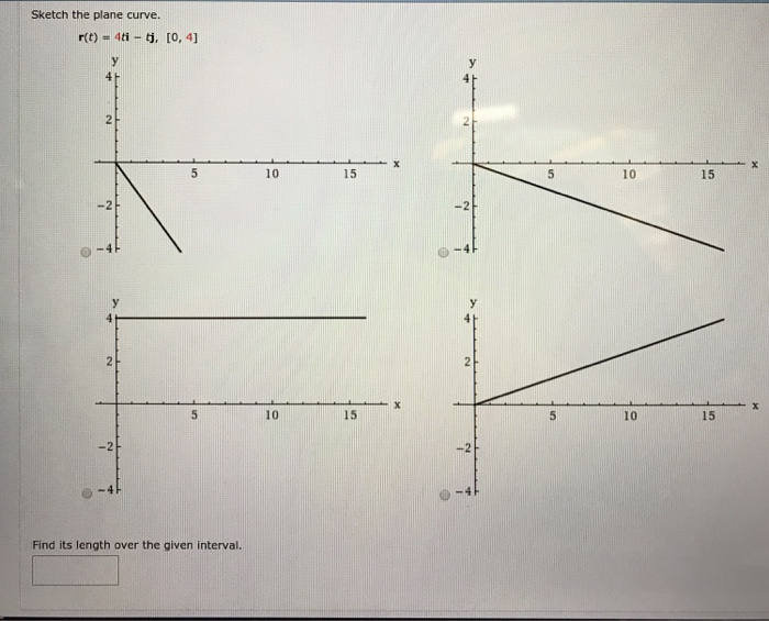 Solved Sketch the plane curve. r(t) = 4ti - tj, [0, 4] | Chegg.com