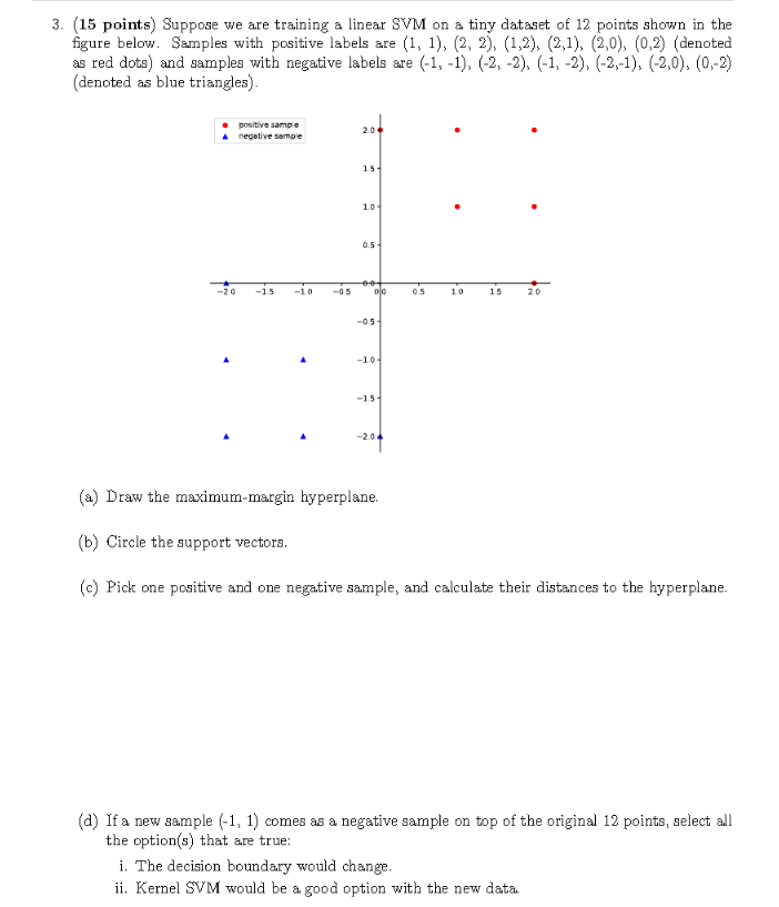 Solved 3. (15 points) Suppose we are training a linear SVM | Chegg.com