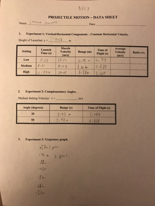 Solved PROJECTILE MOTION PHY231 OBJECTIVES: | Chegg.com