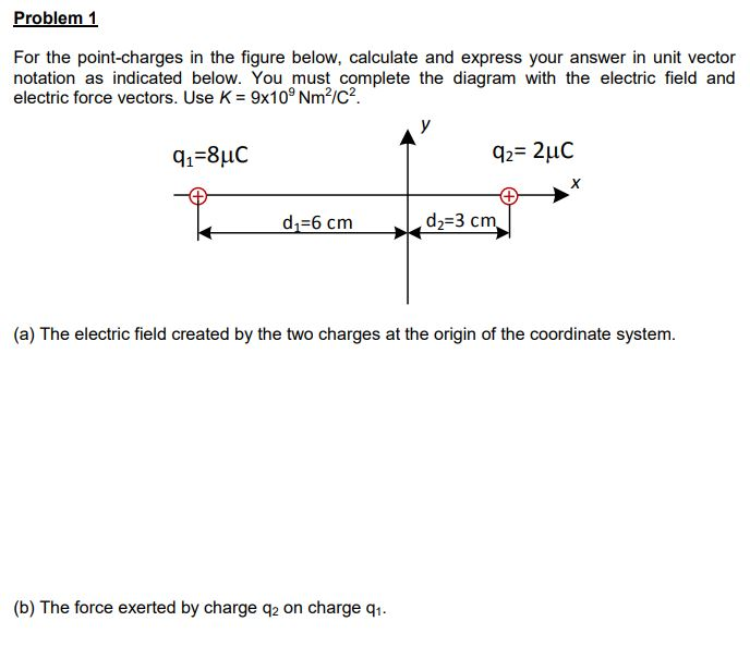 Solved Problem 1 For the point-charges in the figure below, | Chegg.com