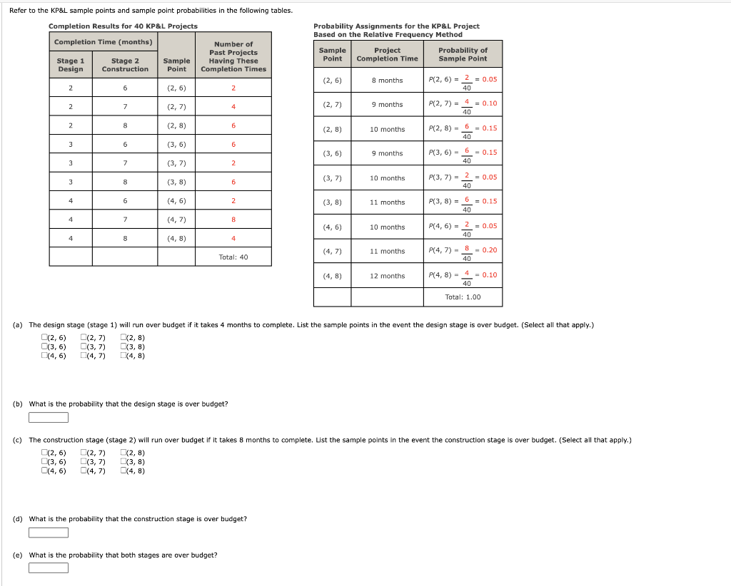 Solved Refer to the KP&L sample points and sample point | Chegg.com
