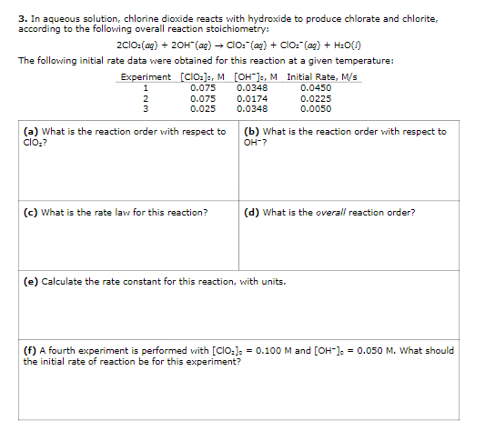 Solved 3. In aqueous solution, chlorine dioxide reacts with | Chegg.com