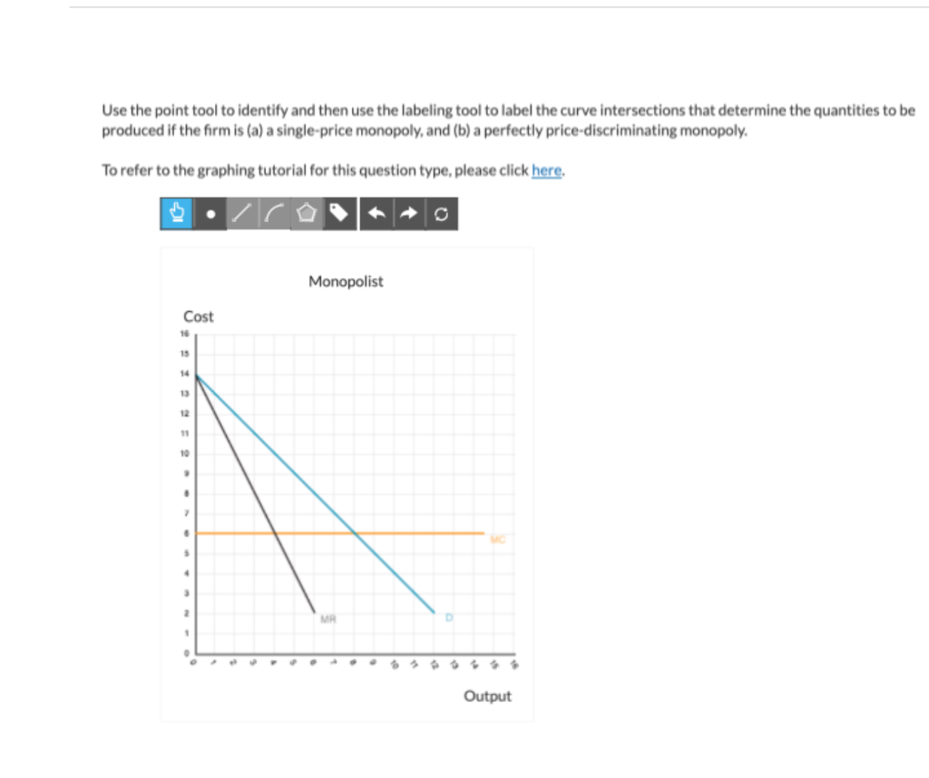 Solved Use the point tool to identify and then use the | Chegg.com