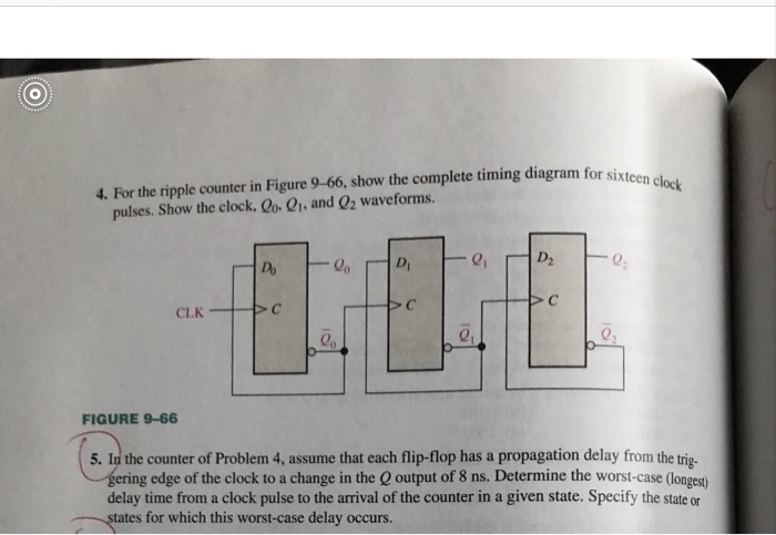 Solved 4. For the ripple counter in Figure 9-66, show the | Chegg.com