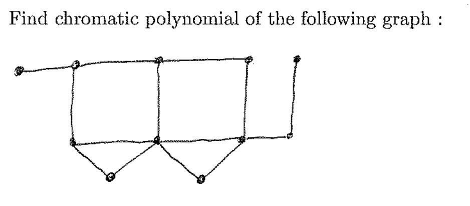Solved Find chromatic polynomial of the following graph : | Chegg.com