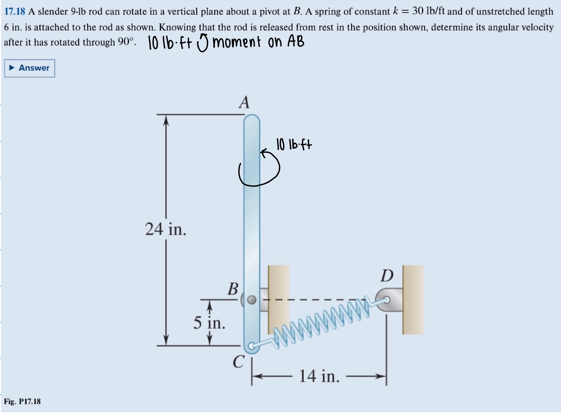 Solved 17.18 A slender 9-lb rod can rotate in a vertical | Chegg.com