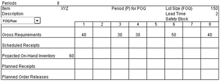 Solved Complete the following MRP record using the FOQ rule. | Chegg.com